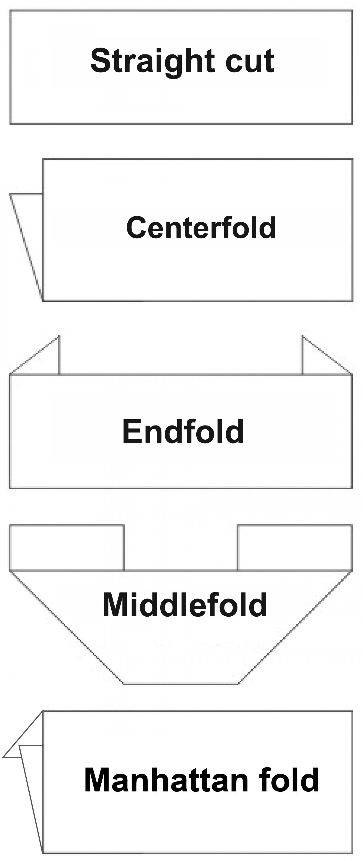 Woven labels for professional use | Order now!